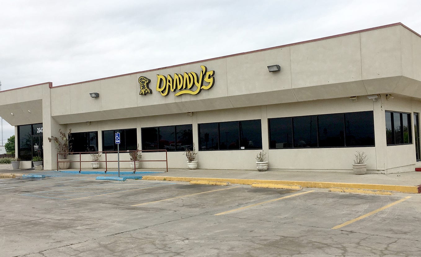 SQL Mastery Challenge: delving into ADVENTUREWORKS2022-Journey through ...