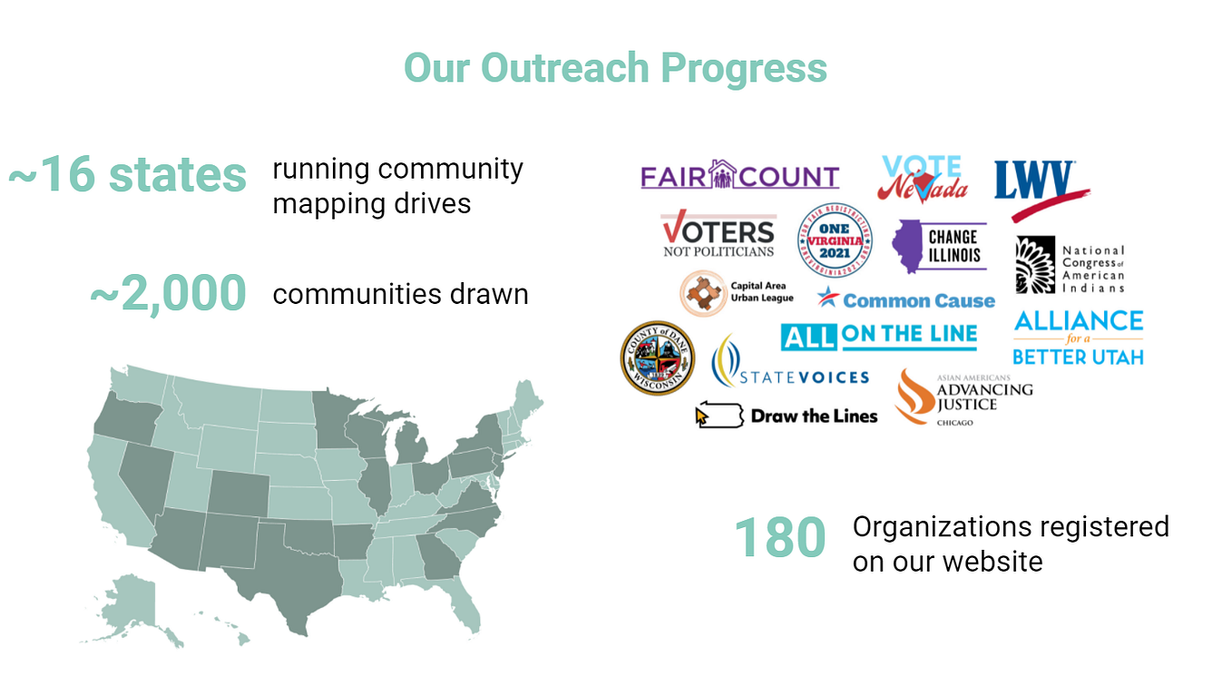 How to (and why you should!) Upload a District Plan to Representable ...
