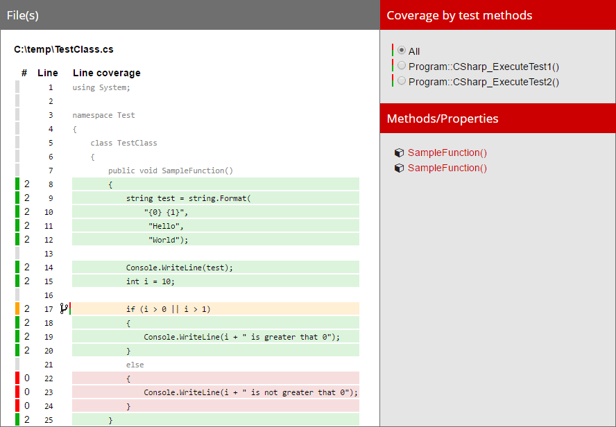 Embedding Power BI in Angular — Part 1 | by Krishna Mohan A M | Medium