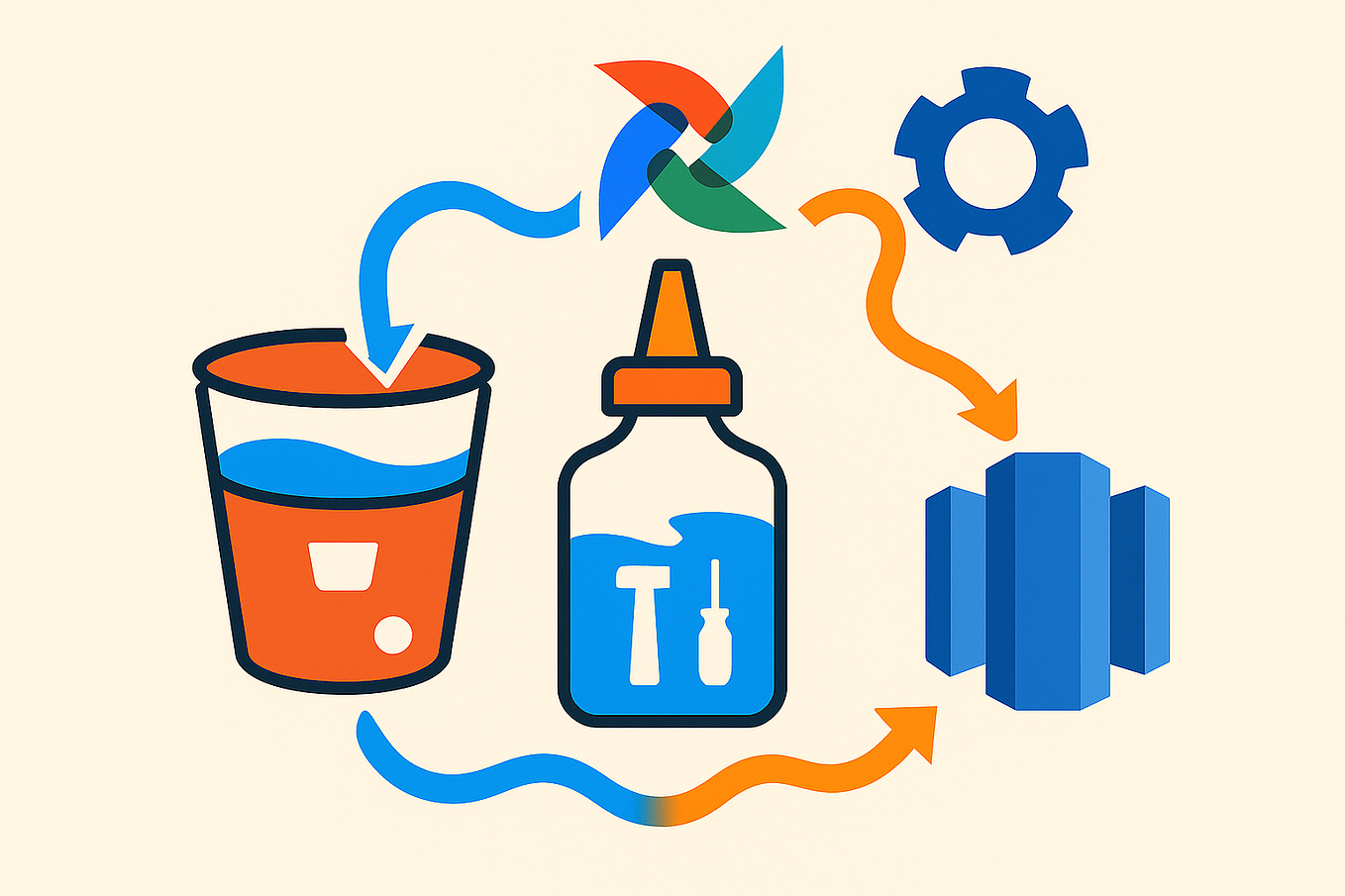 Step Functions: How to use variables | AWS in Plain English