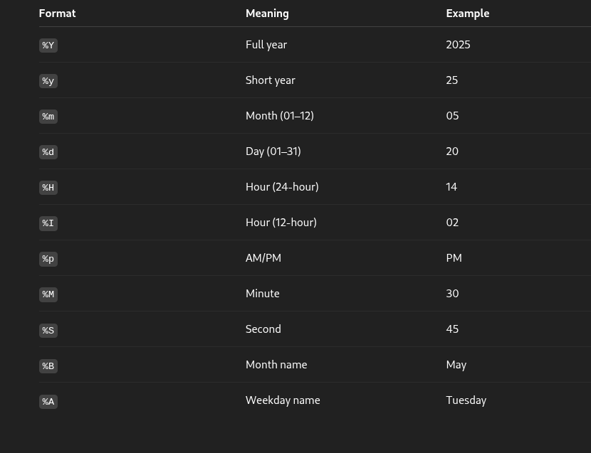 Handle Timezone with Django. In Django, handling timezones properly ... Handle Timezone with Django. In Django, handling timezones properly ...