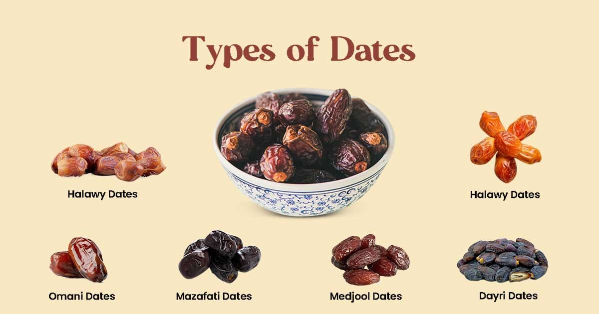 Sayer Date Benefits. Have you ever wondered why dates have… | by Milsen ...