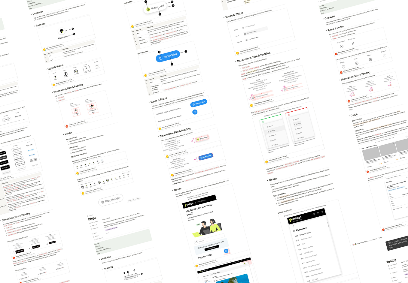 The appeal of complex components in user interface design systems | by ...