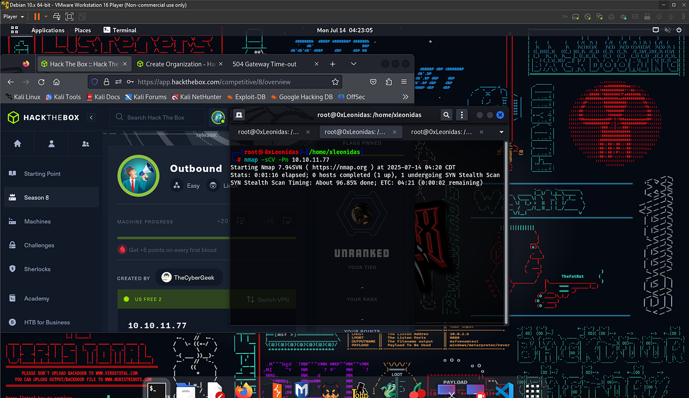 Solving File Inclusion Ctf Challenges System Weakness 1151