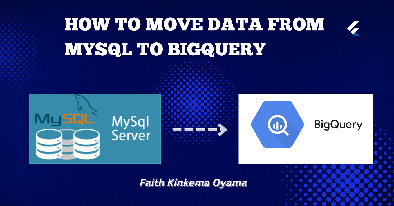 How to Connect MySQL Database in Jupyter Notebook | by Faith Oyama | Medium