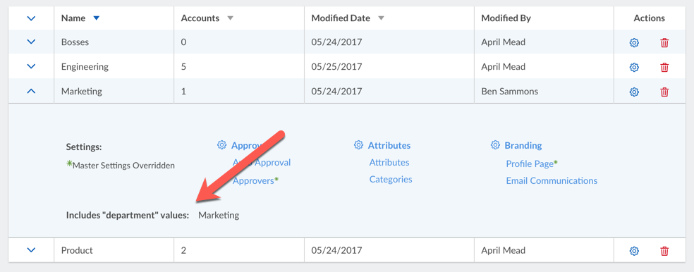 Two-way integration with Workday and Azure Active Directory | by ...