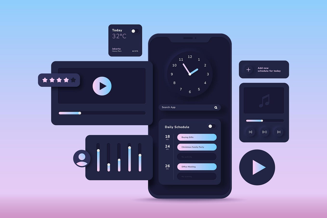 Getting Started With Riverpod A Comprehensive Guide For Flutter Developers By Ayush Mathur