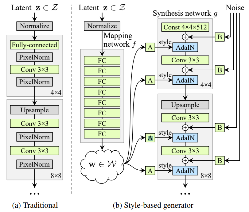 Overview of Explainable AI and Layer wise relevance propagation (LRP) | by Praveen | Medium