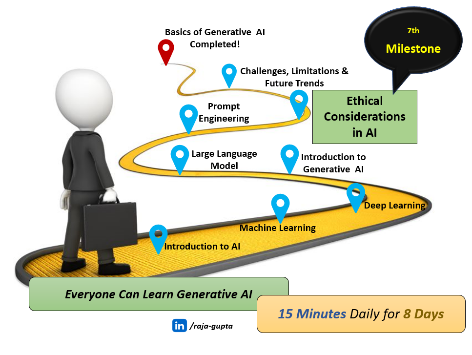 Write Python Clean Code Using These 3 Principles By Youssef Hosni Level Up Coding