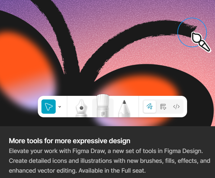 How to use variables in Figma prototype: Unleash the Power of Variables Alias | by Proedge ...