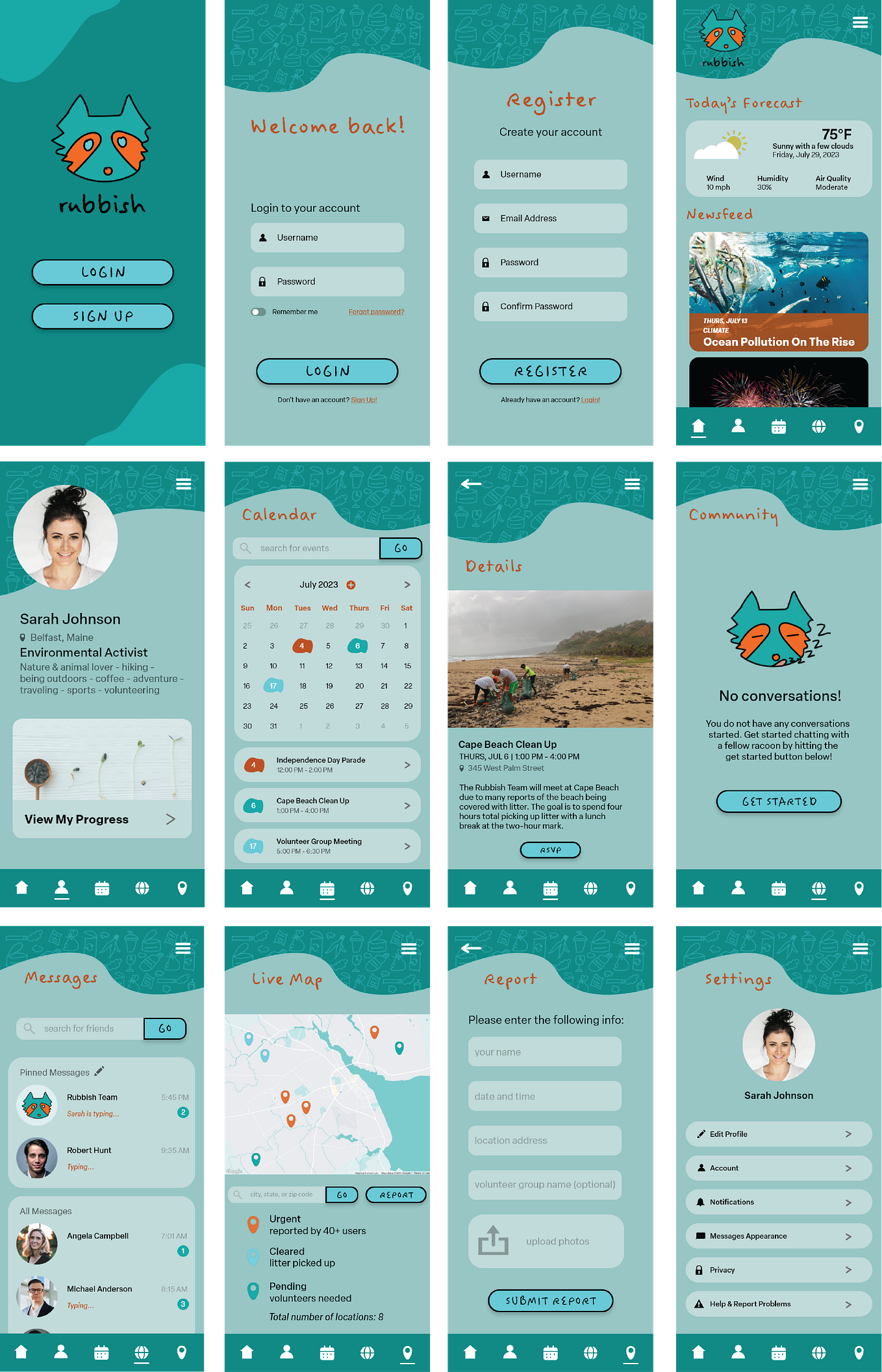 Capstone: User Testing. Hi, and welcome back! | by Cassie Gebhart | Medium