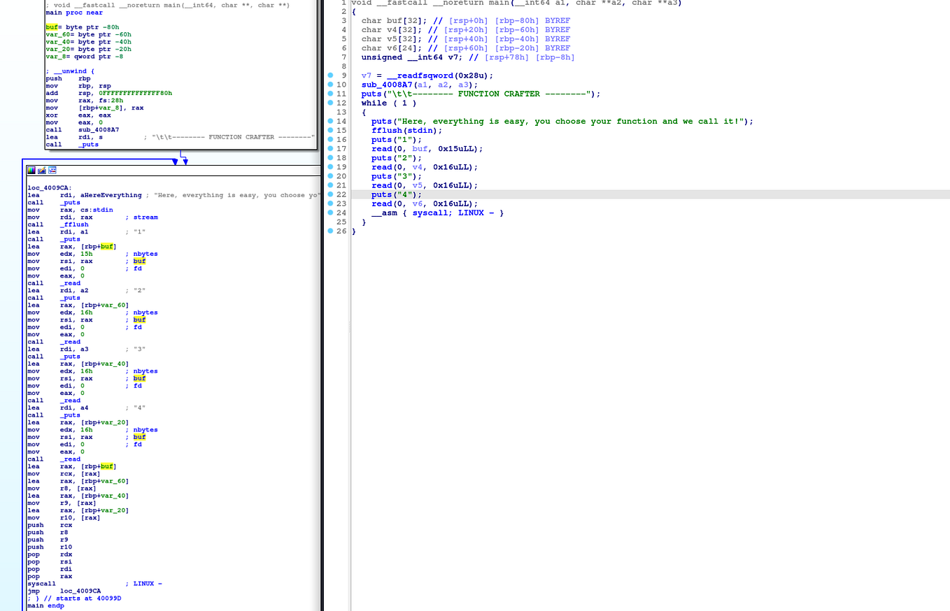 Jordanian National Cyber Warriors CTF Final 2024 Cryptography Challenges | by Mohammad Olimat ...