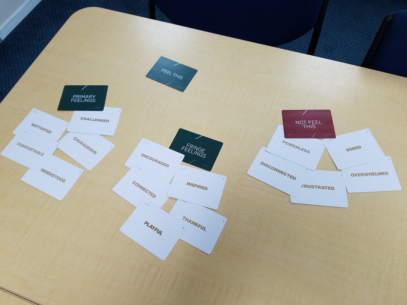 Facilitation Card Decks. As a facilitation geek, I’m always on… | by ...