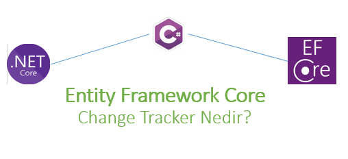 Generic Repository Pattern with C# and Entity Framework | by Server Tombak | nacressoftware | Medium