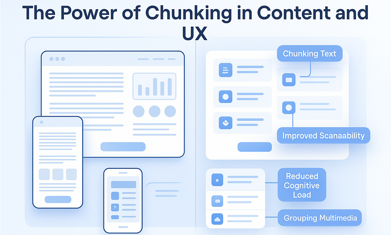 The Ultimate Guide to Oracle APEX Template Directives. | by Radwan Salameh | Medium