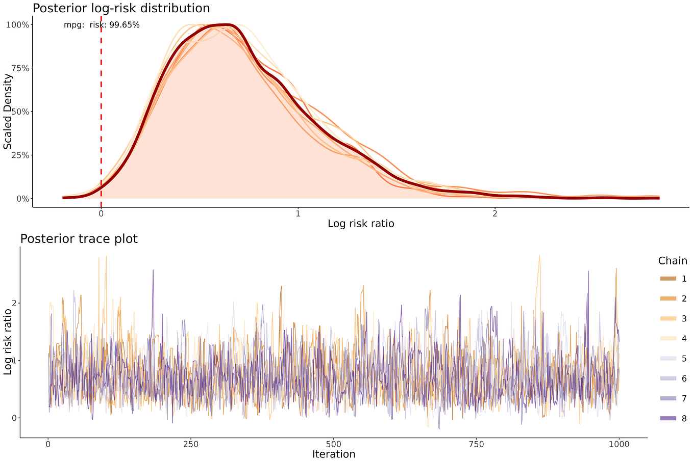 Flask-Cookies: easily add a cookie banner to your Flask application ...