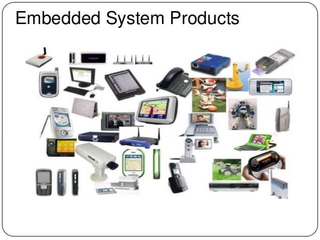 Affordable Embedded Product Development Services with Best Product ...