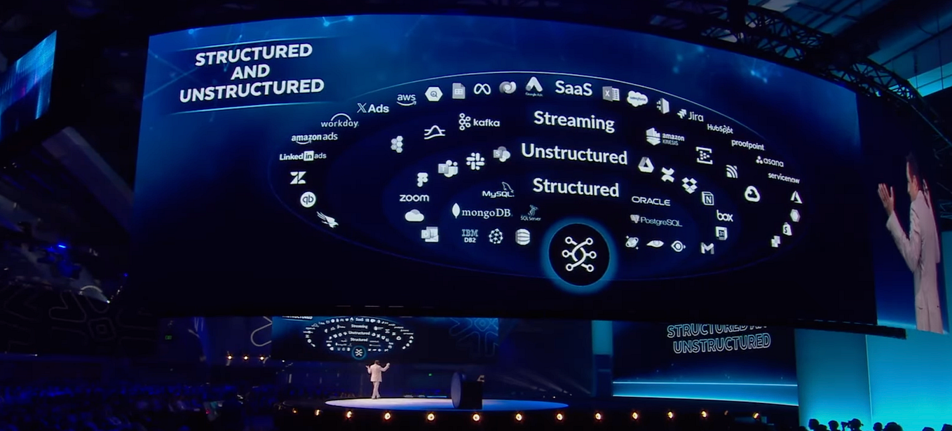 How Informatica SuperPipe leverages Snowpipe Streaming for scalable and ...