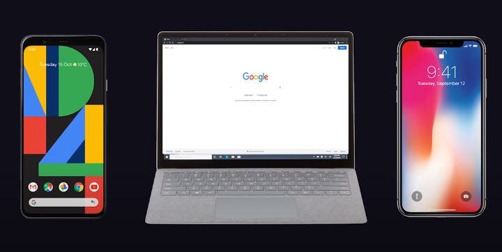 Why You Can’t Solve Leetcode Problems | by Sufiya khan | Medium