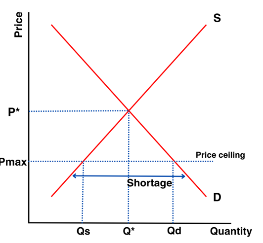 How do pricing strategies, discounts, and promotions affect consumer ...
