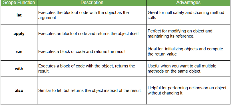 Setting Up n8n on Localhost with HTTPS: A Step-by-Step Guide | by Yudistiro Septian Dwi Saputro ...