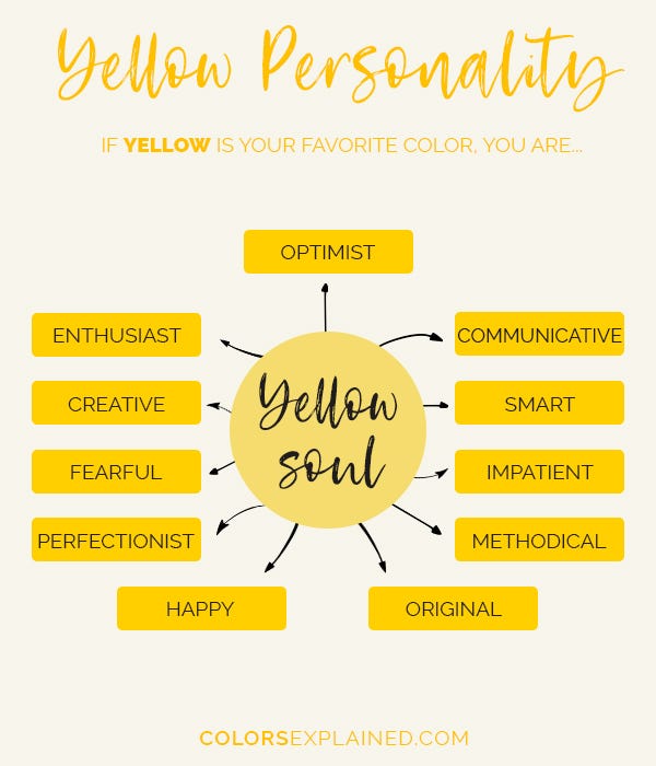 Color Psychology. 🔴What is colour Psychology? | by Piratheep | Medium