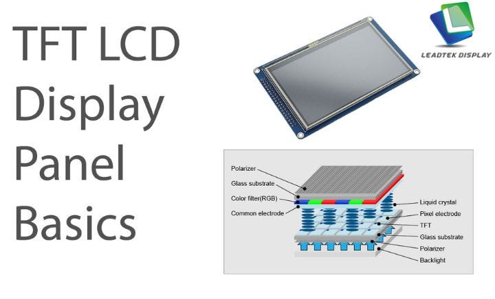 Exploring the Evolution of Touch Screen Modules: A Comprehensive Guide ...