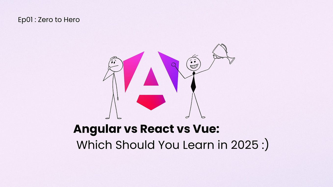 How Angular’s Dependency Injection Saved My Coffee Shop | by Tharushiwijethunga | May, 2025 | Medium