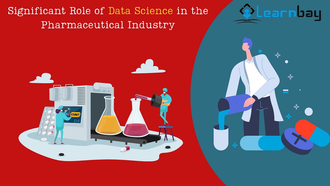 Understanding Data Science Life Cycle — Significance and Steps | by ...