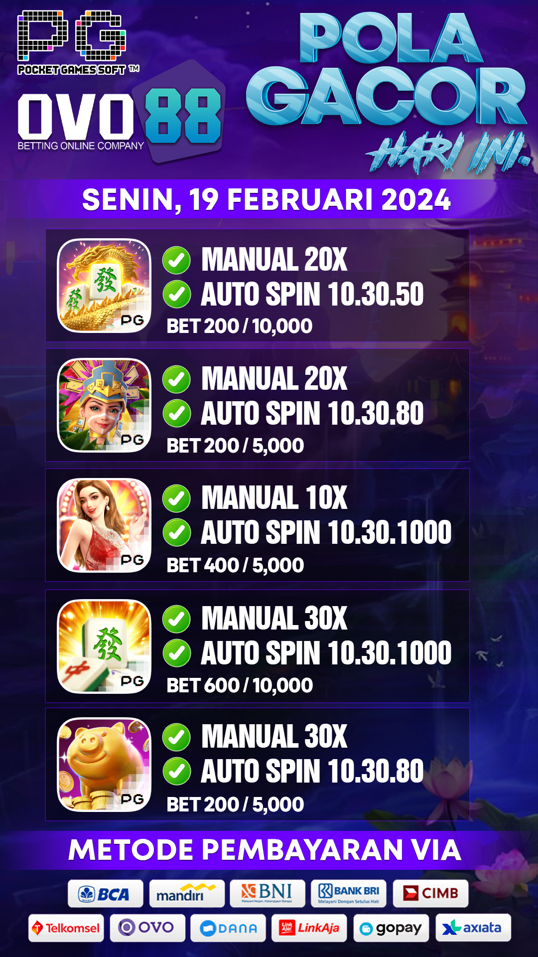 OVO88 BUKTI KEMENANGAN JACKPOT HARI INI !!! - OVO88OFFICIAL - Medium