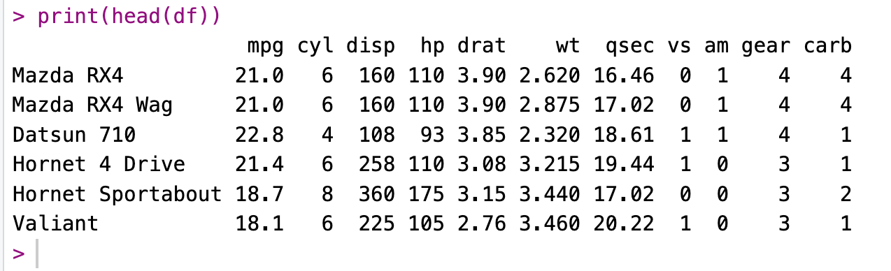 Visualization Of mpg data set In R, GGplot2::mpg | by Sandeep Garg | sangarg | Medium
