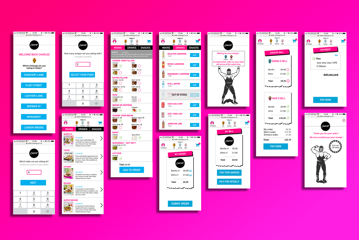 Designing my first E-commerce website, UX case study | by Emma E Gibson ...