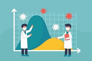 Gráfico de Linhas no Plotly em Python | by Eduardo Corrêa Araujo | Medium
