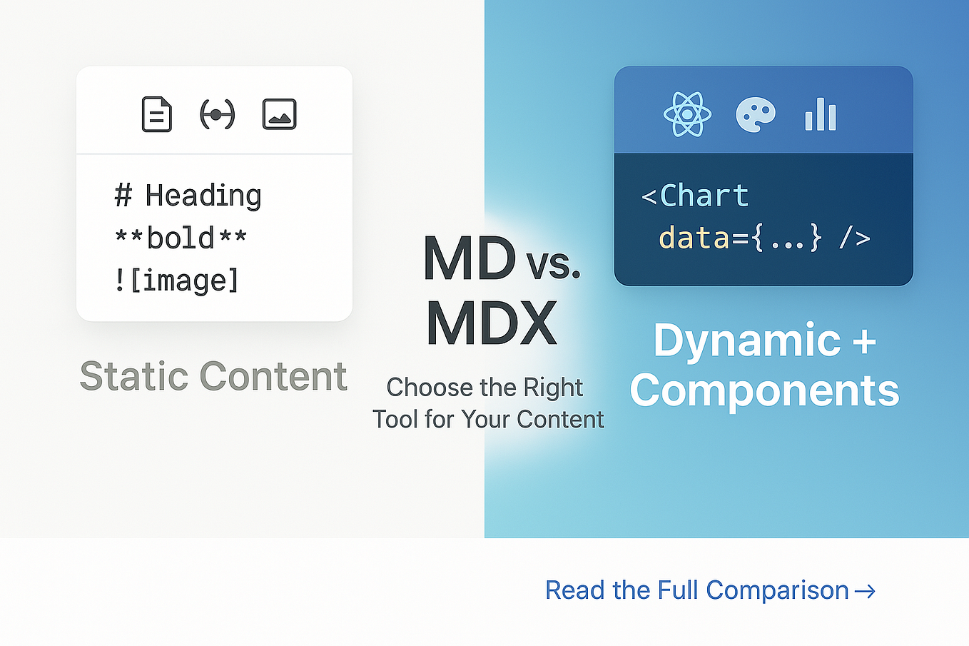 MD vs MDX: Key Differences, Use Cases, and Tips | Medium