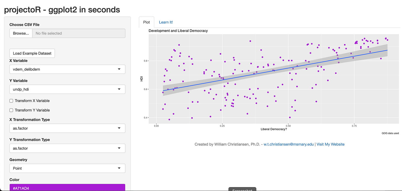 Leave One Out (LOO) Cross Validation for Bayesian Modeling | by William Christiansen, Ph.D. | Medium