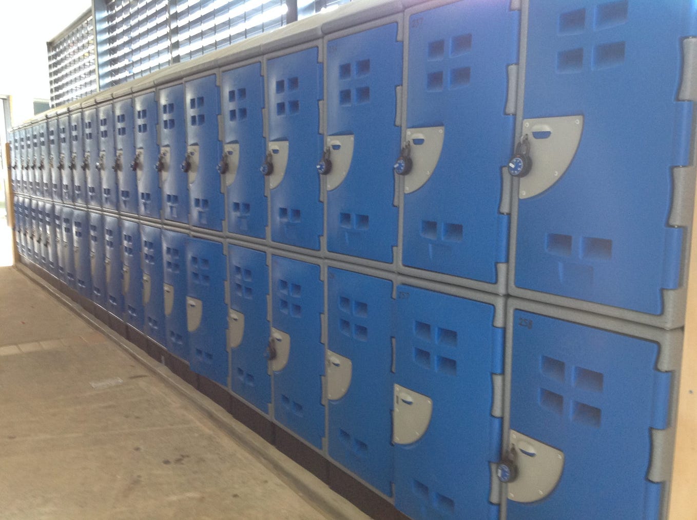 Build Resilience with Tough Soccer Locker Room | by Ozloka Nz | May ...