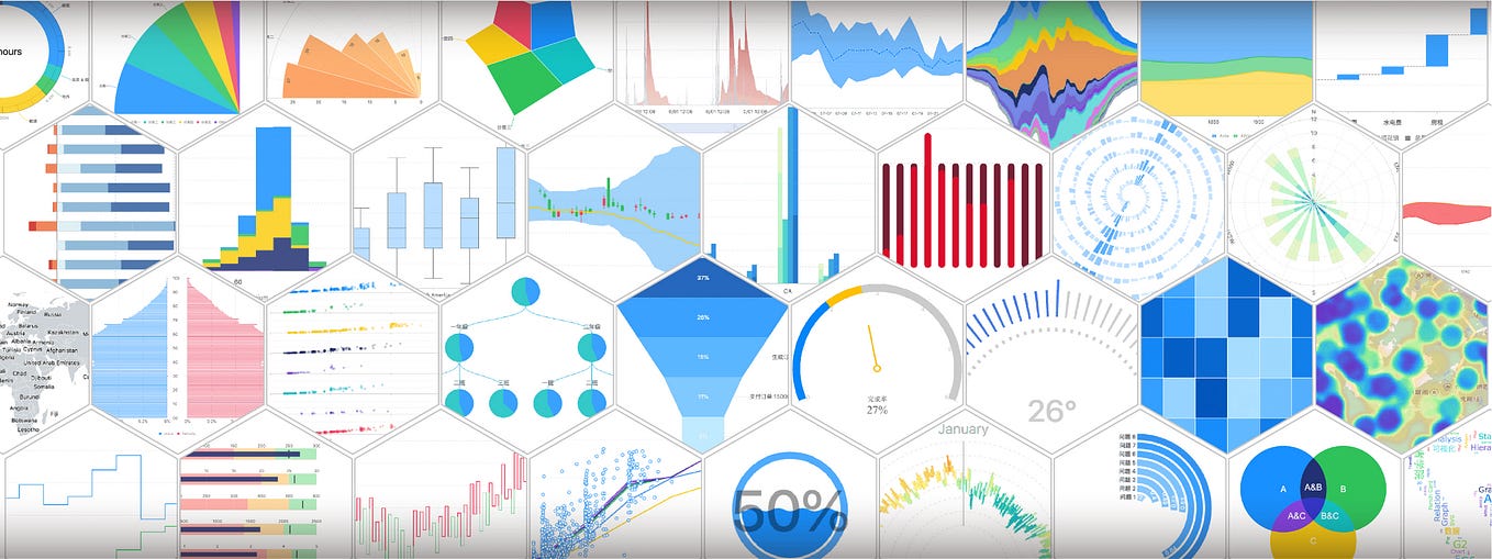 Ant Design 5.0 is Released!. At the end of September, we released v5 ...