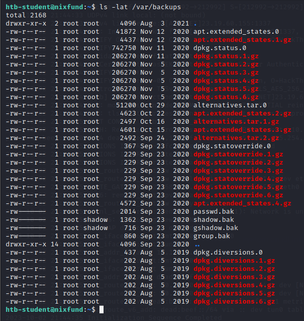 DVWA (Damn Vulnerable Web Application) | by Sanjit Maharjan | Medium
