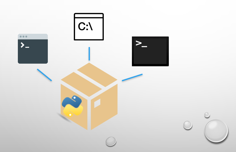 Type hinting, Easy coding (Add types info in your Python codes) | by Liu Zheng | Geek Culture ...