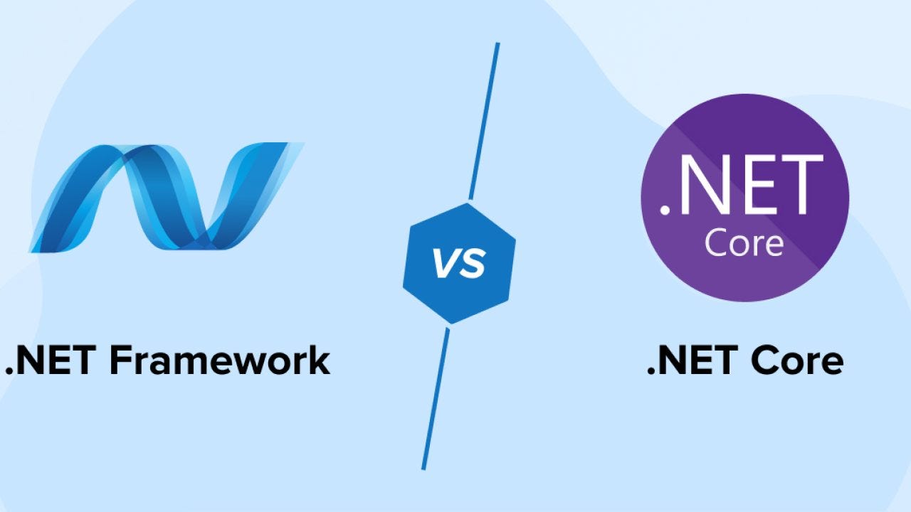 *.csproj vs *.sln — What's the Difference? | by VJs | Medium