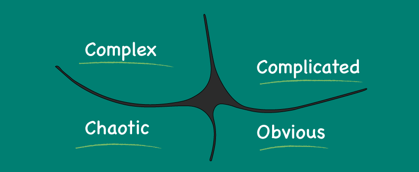 An Introduction to Complexity Theory | by Jun Park | Medium