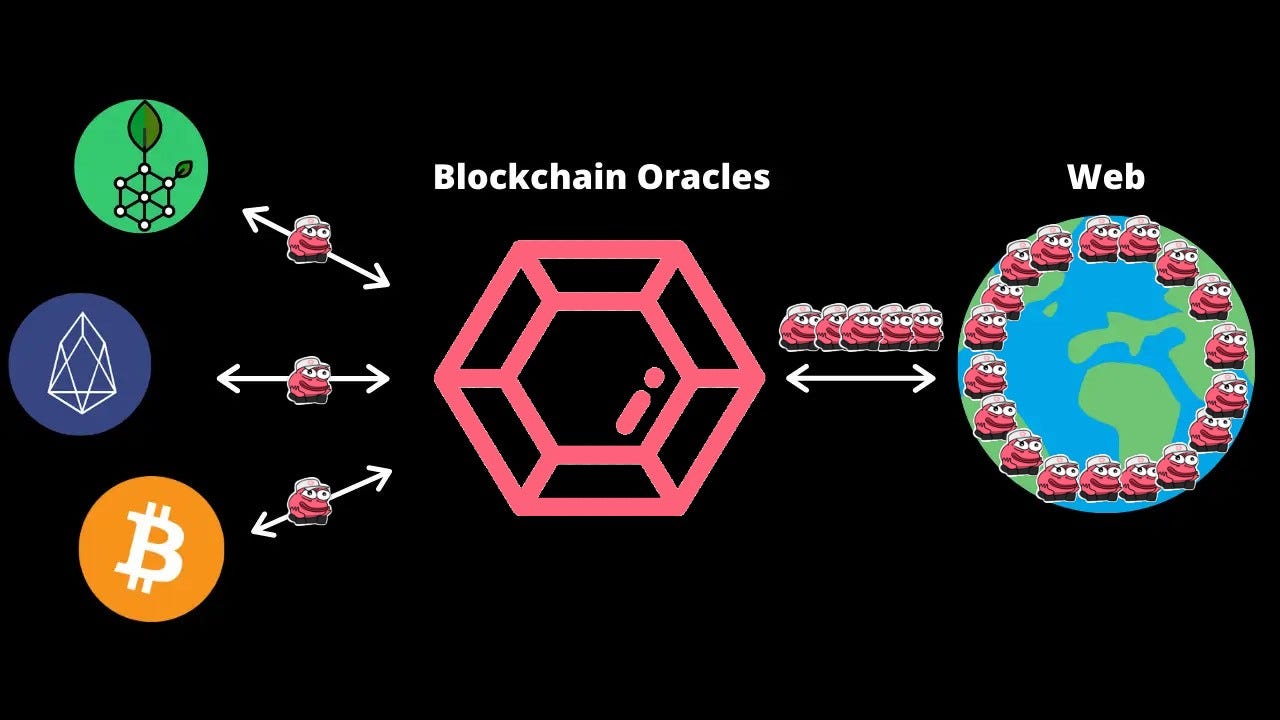 Redstones Innovative Approach To Cross Chain Oracles A Closer Look