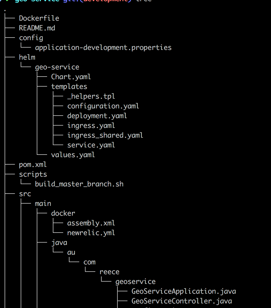 JVM memory optimisation in Docker | by Larry Fang | Medium