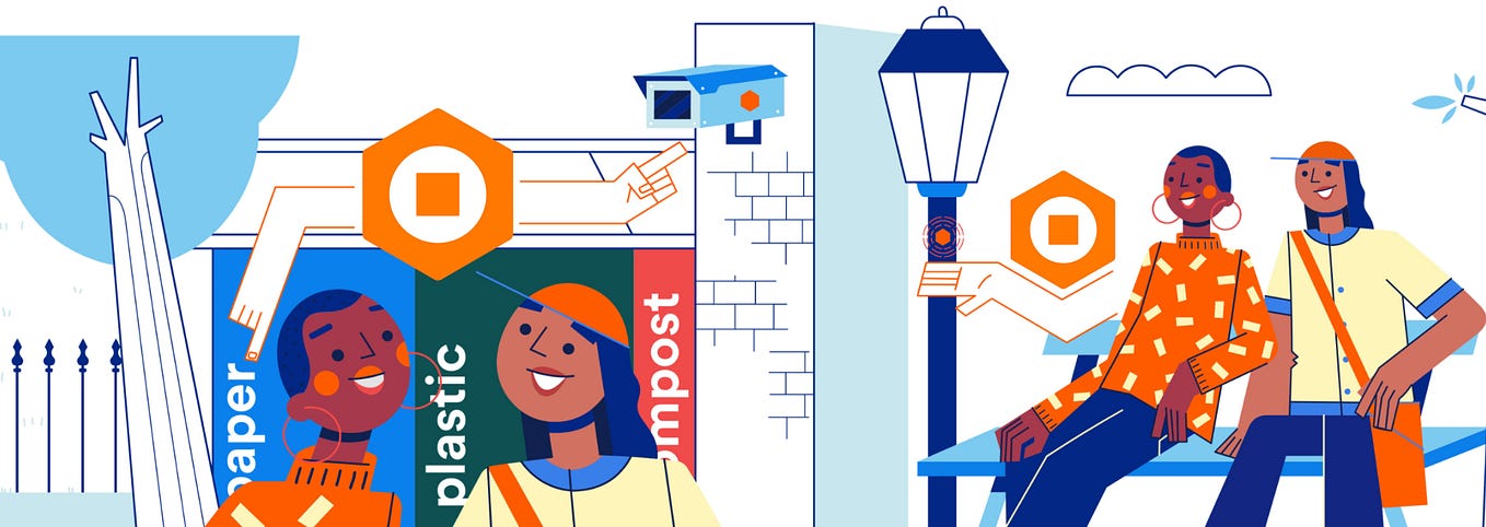 Helpful Places releases 2022 DTPR City Cohort Program Report | by ...