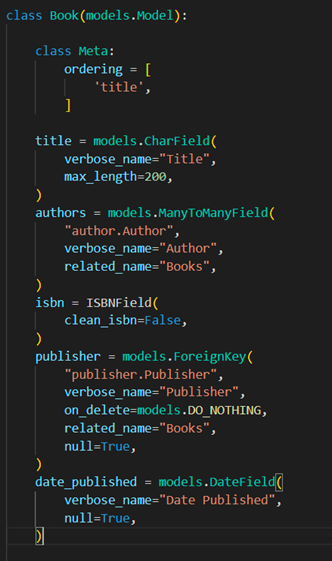 Making error messages visible in Django forms | by Alex Kirkup | Medium