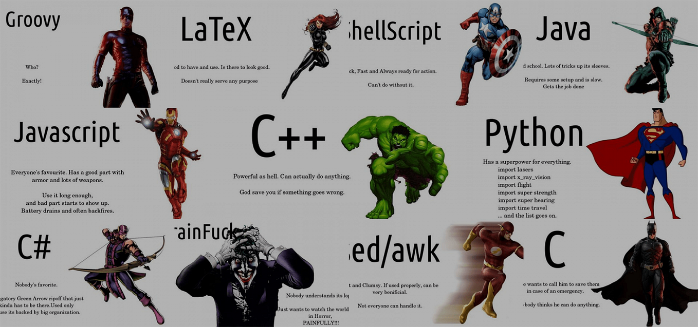 GraphQL File Uploads Server Side with NestJS | by eugene adortsu | JavaScript in Plain English