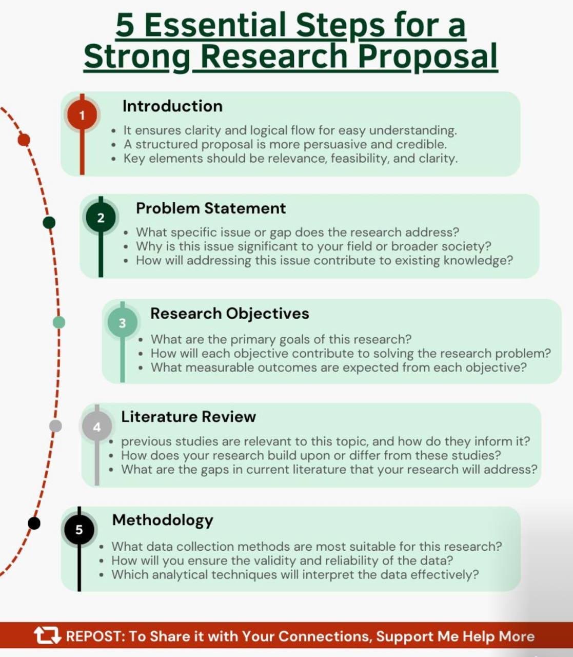 Lab 3 Introduction To Amazon Ec2— Module 6 Section 2— Aws Cloud