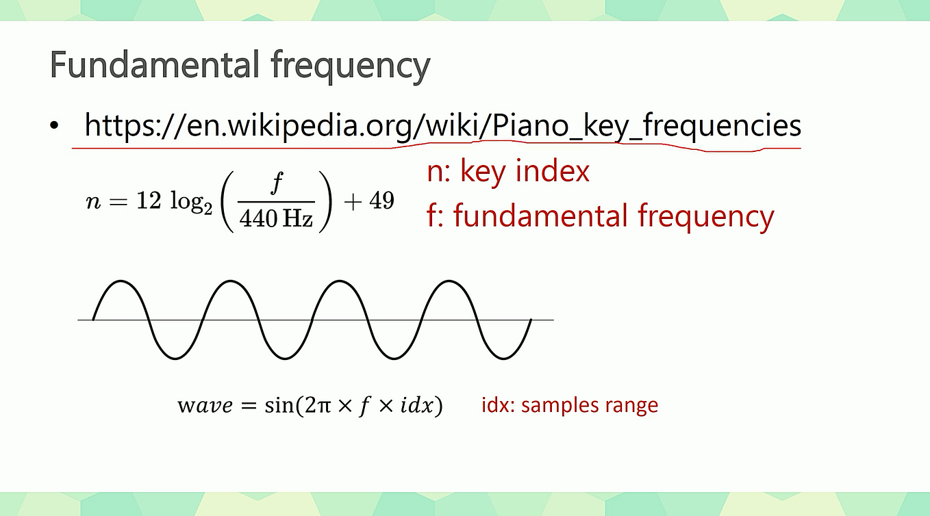 Audio Normalization by MATLAB. Tutorial #7 | by Jarvus | Audio Processing by MATLAB | Medium