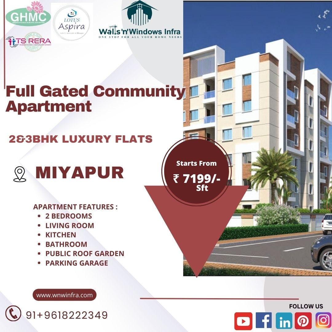 Fully Gated community in hyderabad || Walls ’n’ Windows Infra - Walls n ...
