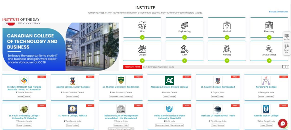 Lovely Professional University MBA: Empowering Minds with Excellence and Cutting-Edge ...